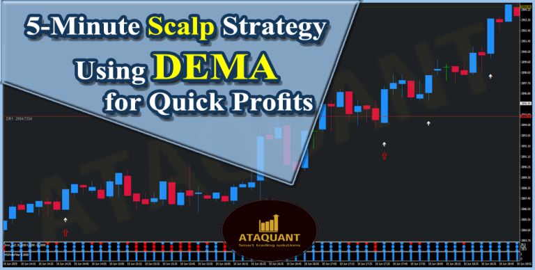 5-Minute Scalp Strategy Using DEMA for Quick Profits – AtaQuant – Advanced Expert and Indicator ...