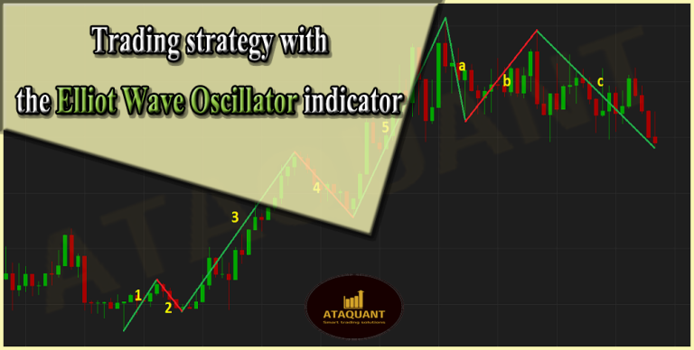 Trading strategy with the Elliot Wave Oscillator indicator – AtaQuant – Advanced Expert and ...