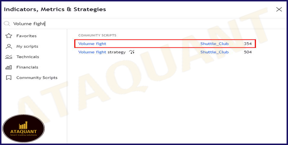 UT Bot & SSL Hybrid trading strategy – AtaQuant – Advanced Expert and ...
