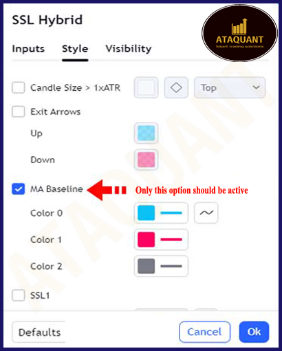 Trading strategy with ADX and DI indicator – AtaQuant – Advanced Expert ...