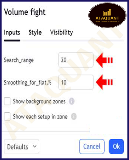 UT Bot & SSL Hybrid trading strategy – AtaQuant – Advanced Expert and ...