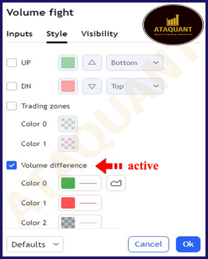 UT Bot & SSL Hybrid trading strategy – AtaQuant – Advanced Expert and ...