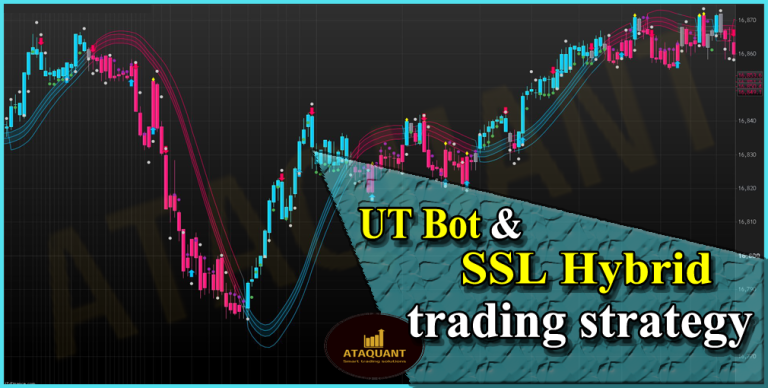 UT Bot & SSL Hybrid trading strategy – AtaQuant – Advanced Expert and Indicator Programming for ...