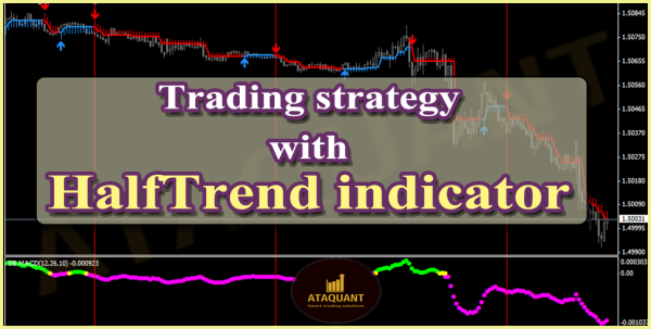 Trading strategy with HalfTrend indicator – AtaQuant – Advanced Expert and Indicator Programming ...