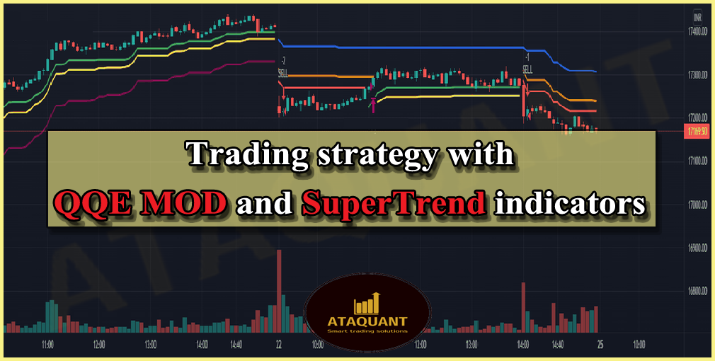 Trading strategy with QQE MOD and SuperTrend indicators – AtaQuant ...