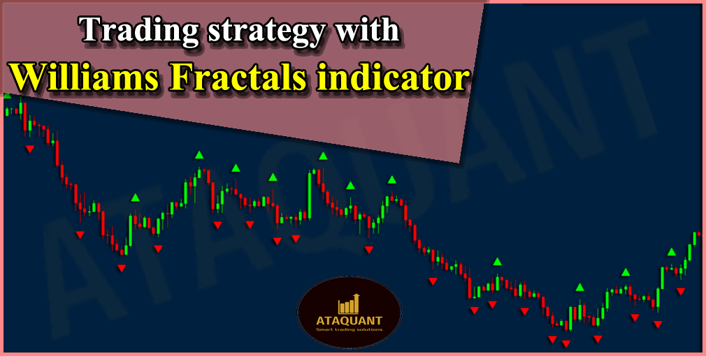 Trading strategy with Williams Fractals indicator – AtaQuant – Advanced ...