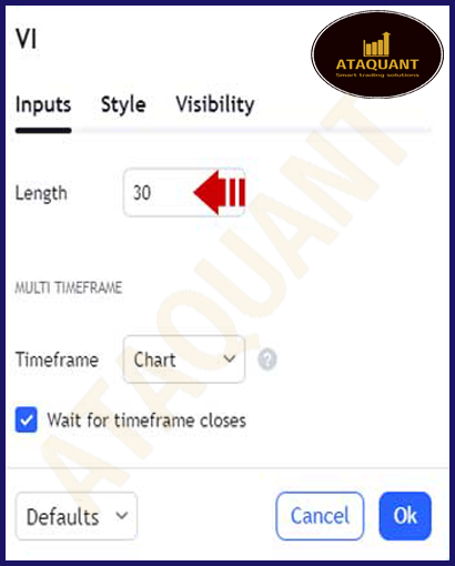 5-minute trading strategy with Vortex indicator – AtaQuant – Advanced ...