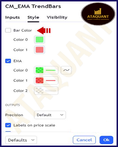 Trading strategy with Braid Filter indicator – AtaQuant – Advanced ...