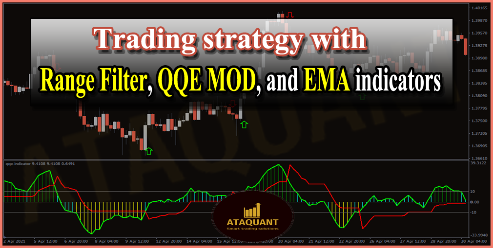 Trading strategy with Range Filter, QQE MOD, and EMA indicators – AtaQuant – Advanced Expert and ...
