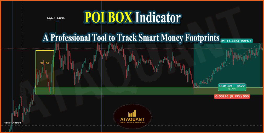 POI BOX Indicator– A Precision Tool to Detect Smart Money on ...