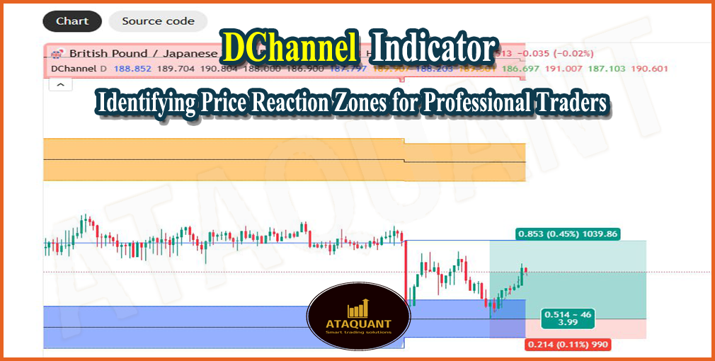 Free Indicator Ataquant Advanced Expert And Indicator Programming For Algorithmic Trading