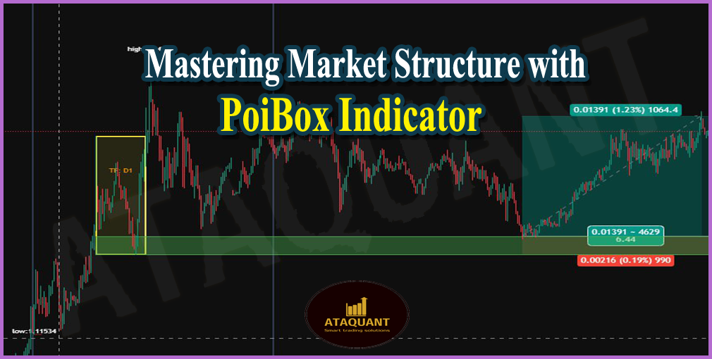 Mastering Market Structure with PoiBox: A Smart Guide to Precision Trading on TradingView ...