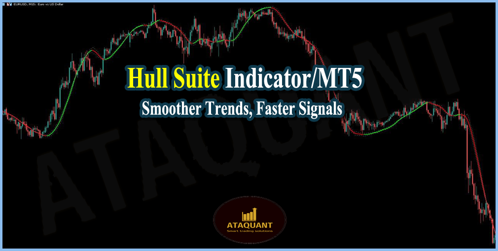 Hull Suite Indicator for MetaTrader 5 – Smoother Trends, Faster Signals ...