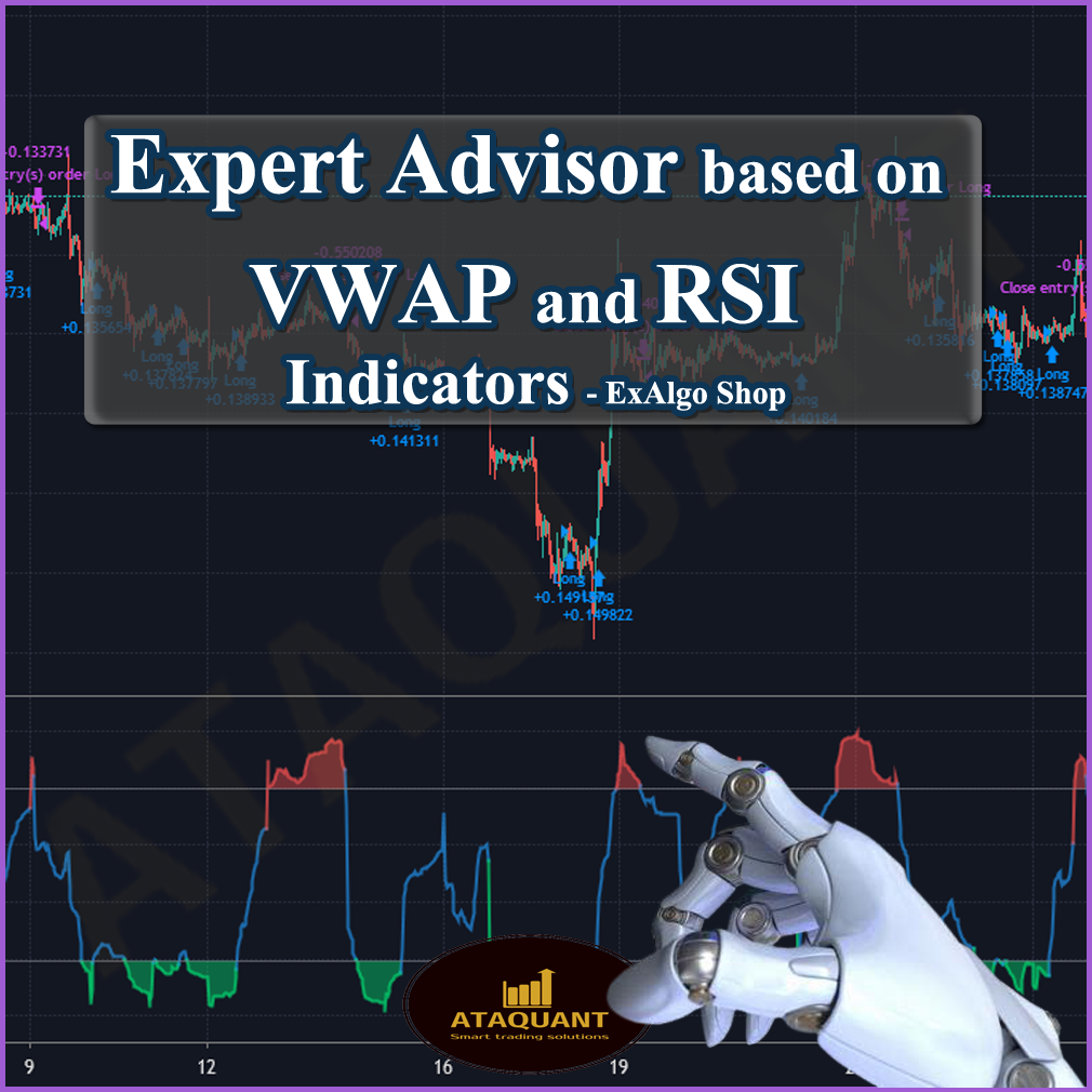VWAP & RSI EA – Profitable 5-Minute Scalping System – AtaQuant ...