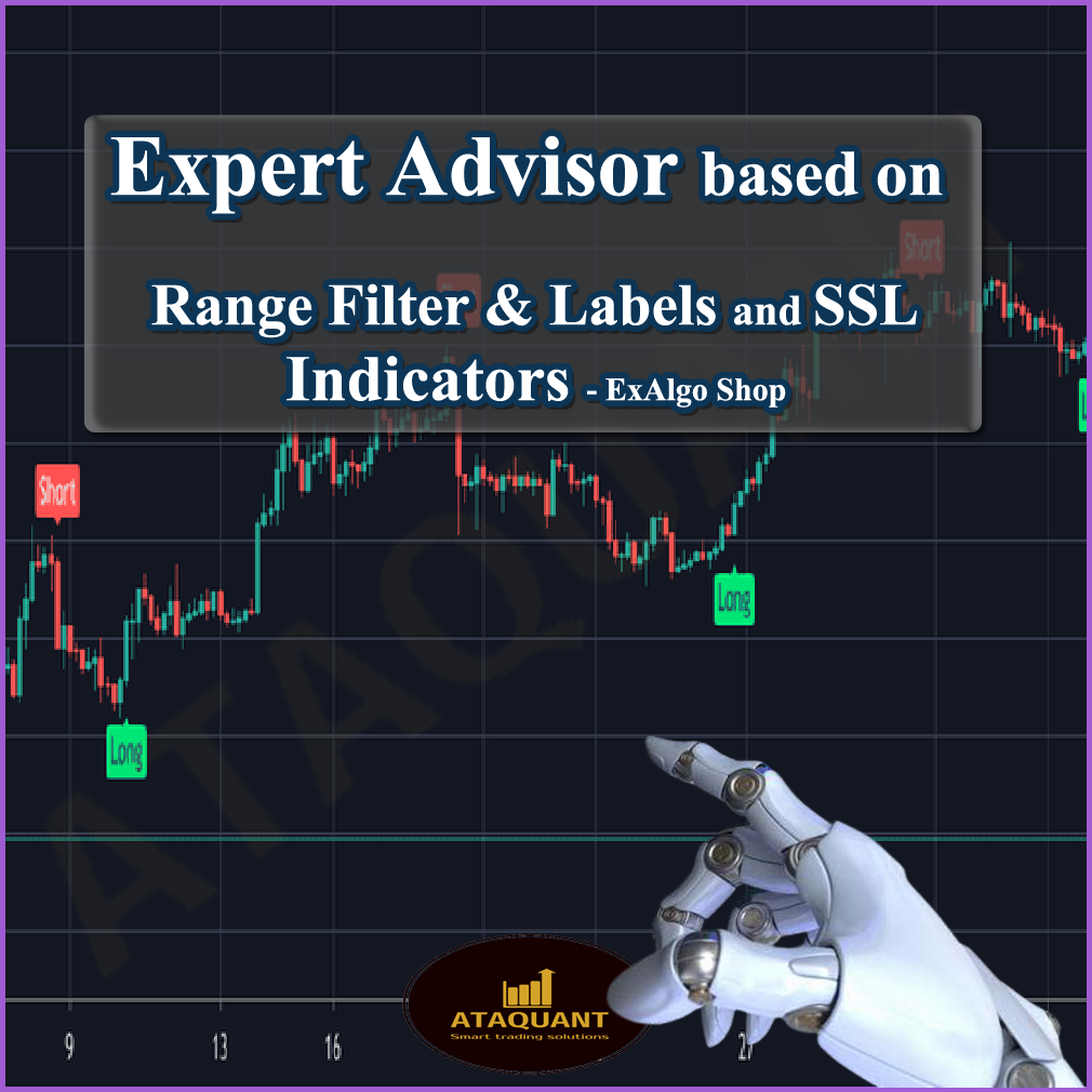 Range Filter & SSL Channel EA – Trend Confirmation Strategy for Forex ...