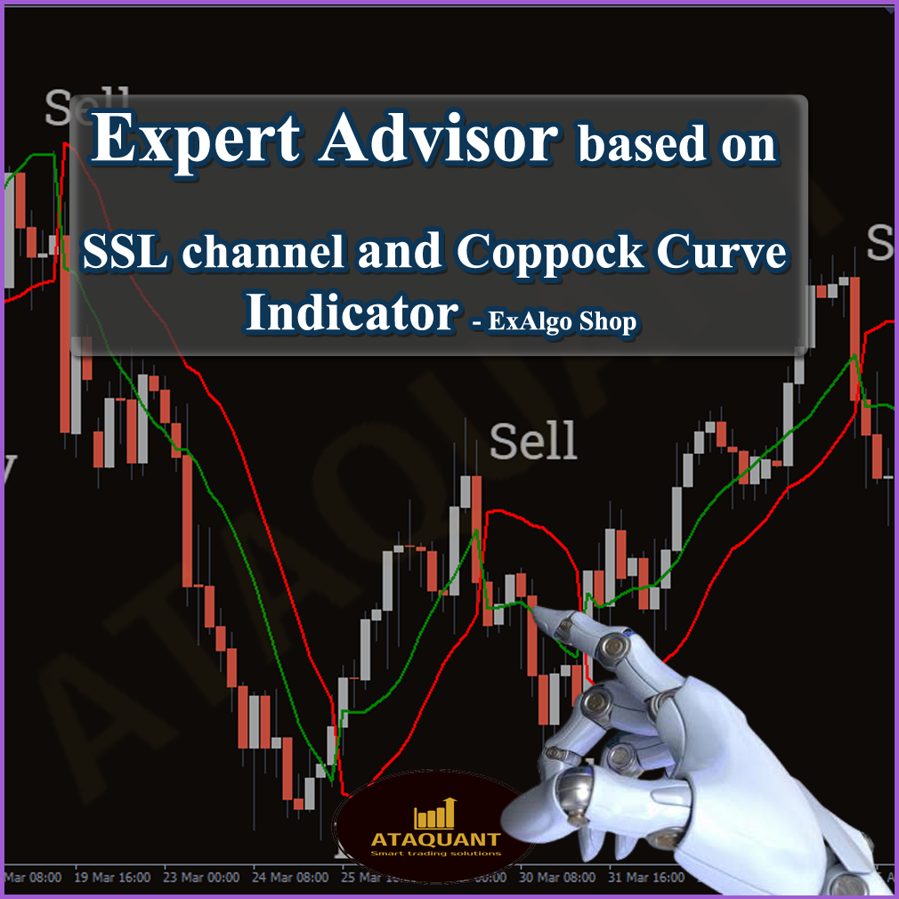 SSL Channel, Coppock & RSI EA – Automated Forex & Crypto Trading ...