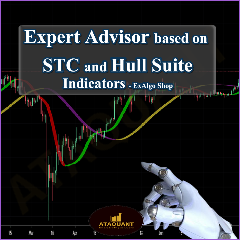 STC & Hull Suite EA – 15M Trend Trader – AtaQuant – Advanced Expert and ...