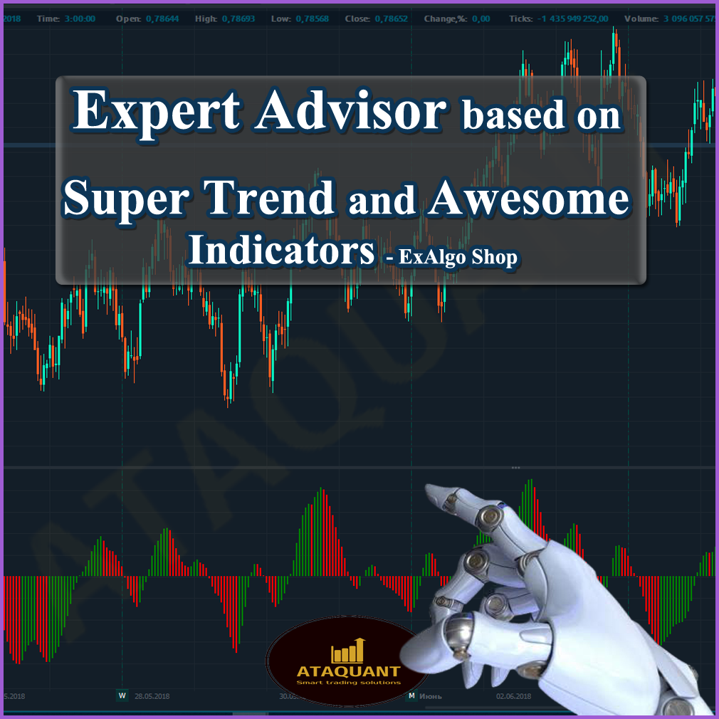 Super Trend & Awesome EA – 15-Minute Forex Trading Bot – AtaQuant ...