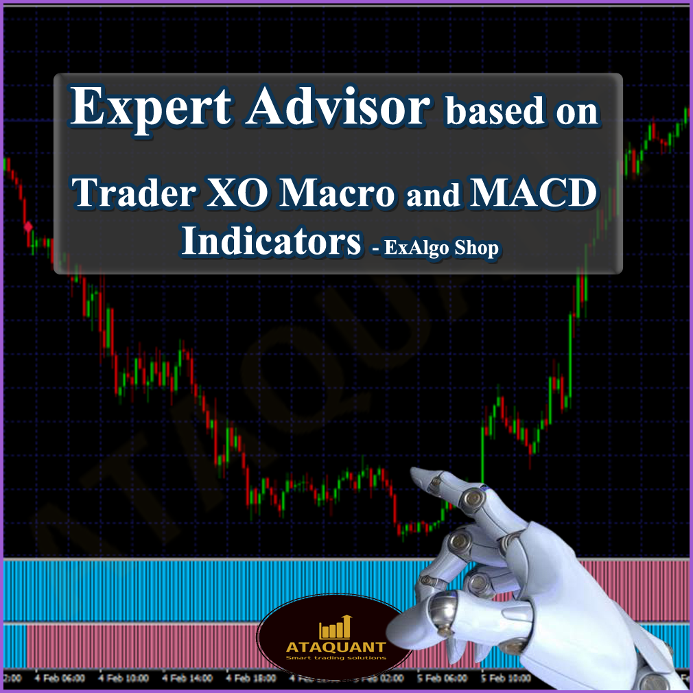 Trader XO Macro & MACD EA – Trend Trading System (M5+) – AtaQuant ...