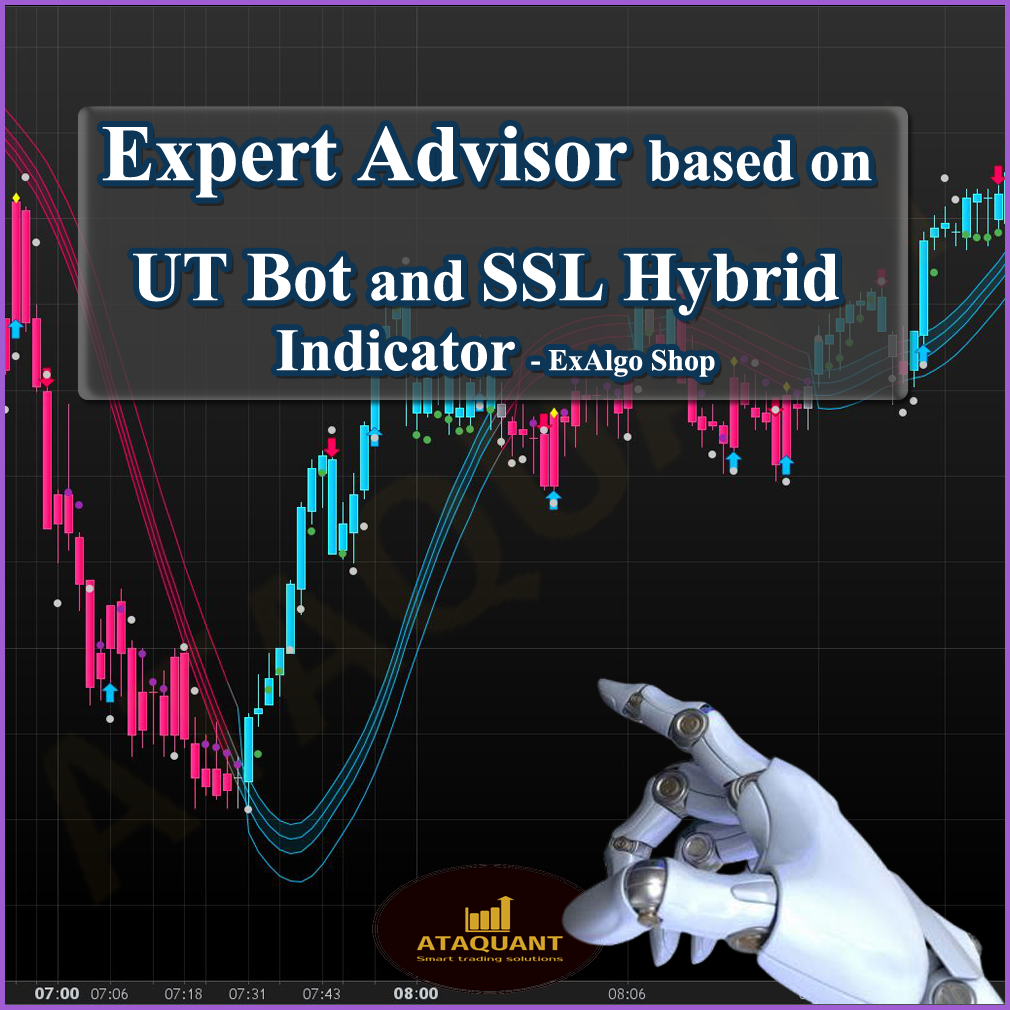 UT Bot & SSL Hybrid EA – Trend Trading for Forex & Crypto – AtaQuant ...