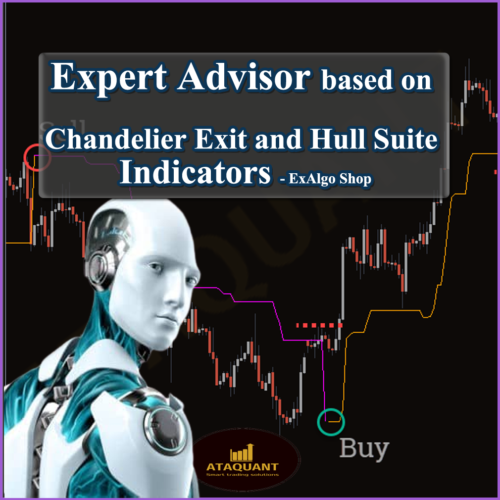 Chandelier Exit & Hull Suite EA – 5-Minute Scalping for Forex & Crypto ...