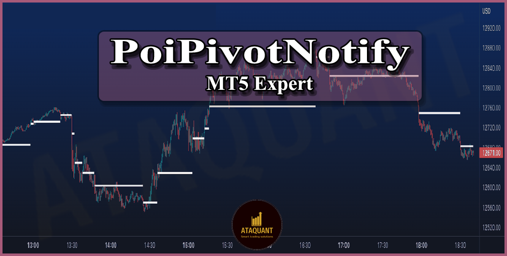 POI Box Indicator – AtaQuant – Advanced Expert and Indicator ...