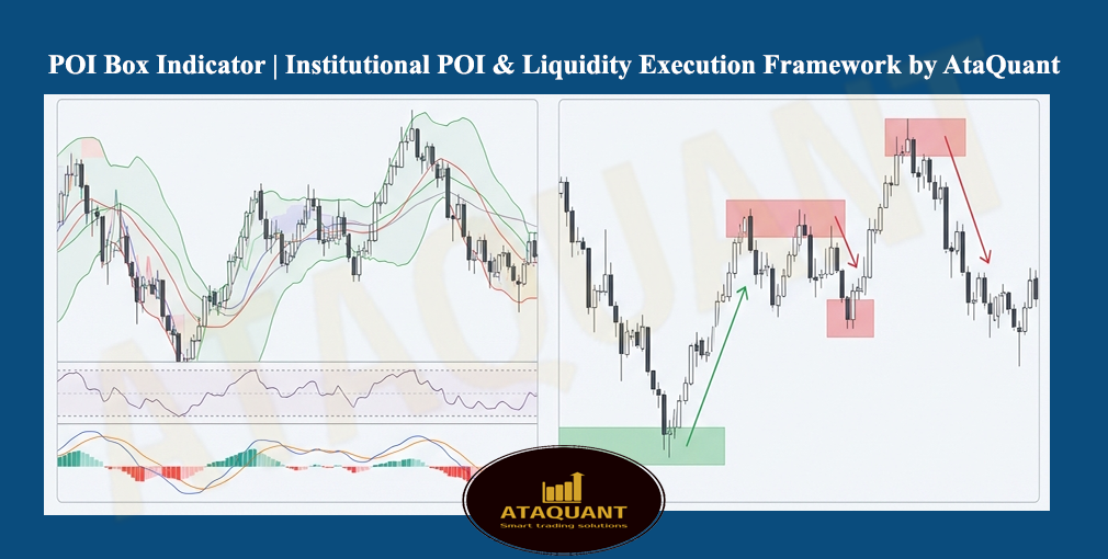 POI Box Indicator-Institutional POI & Liquidity Execution Framework by ...