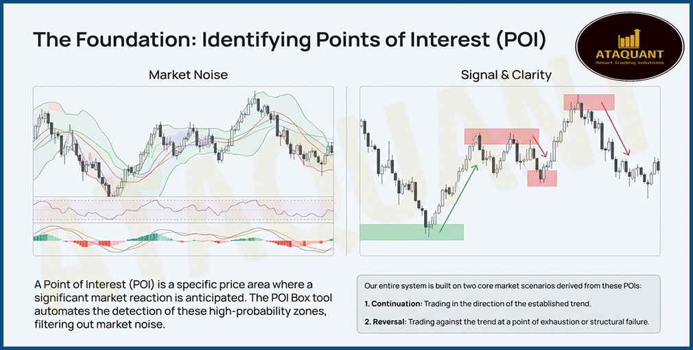Bot Trading – AtaQuant – Advanced Expert and Indicator Programming for ...